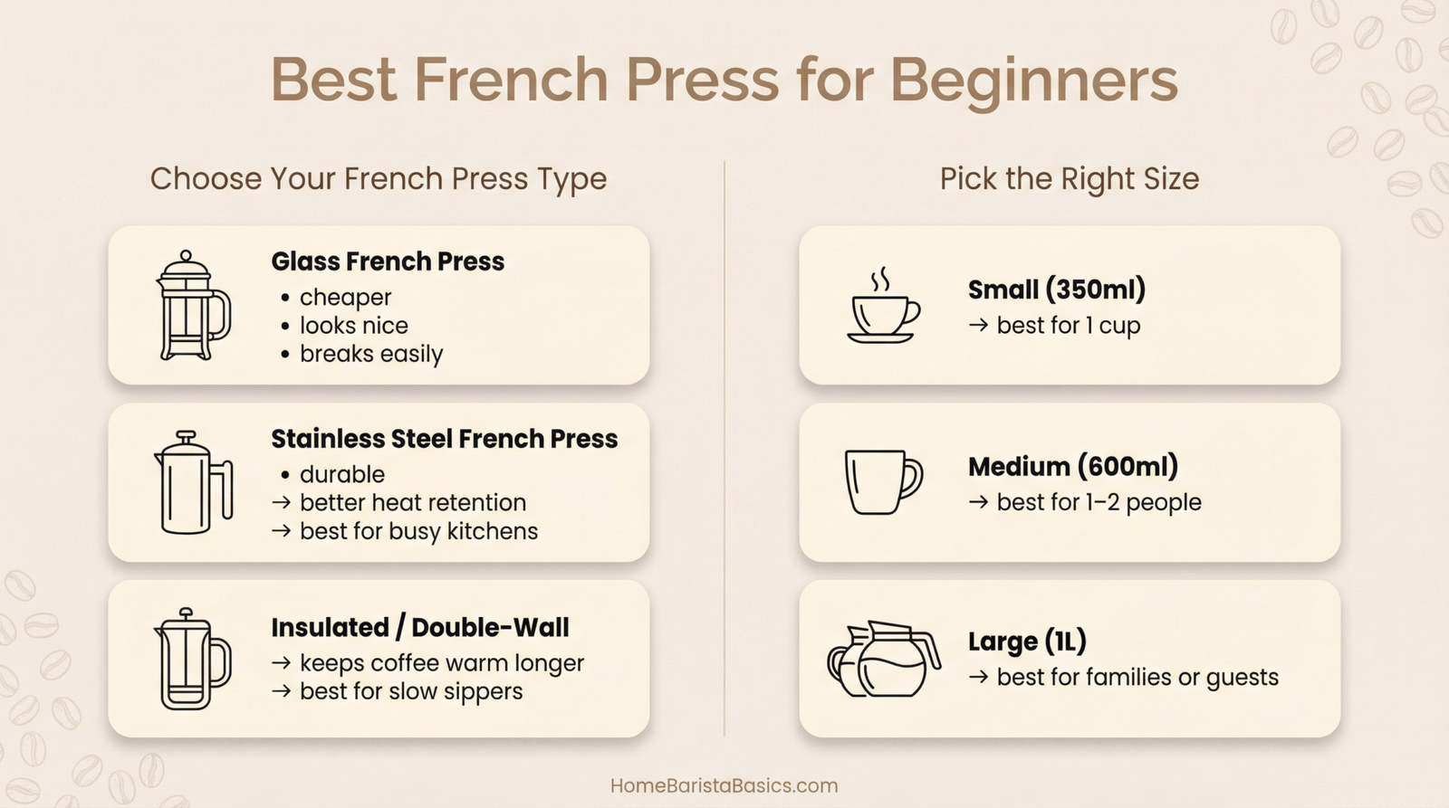 How to Choose a French Press: 4 Best Beginner Picks